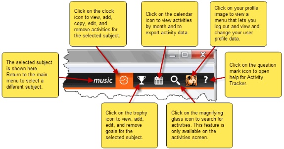 Using the Student Activity Tracker