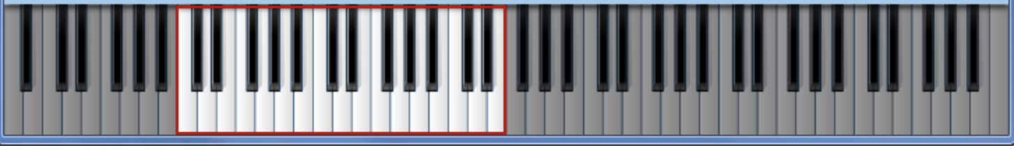 Virtual Music Tools: Using Instruments
