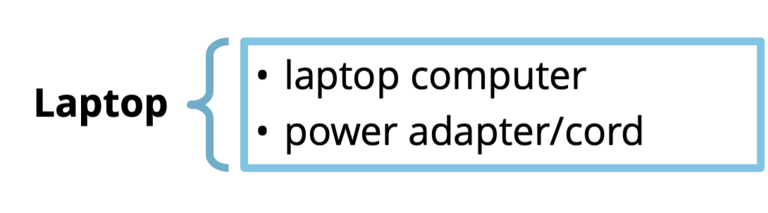 Computer Setup Guide