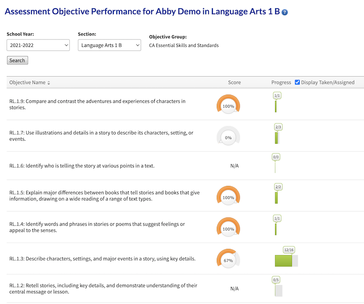 Am I Meeting Course Objectives?